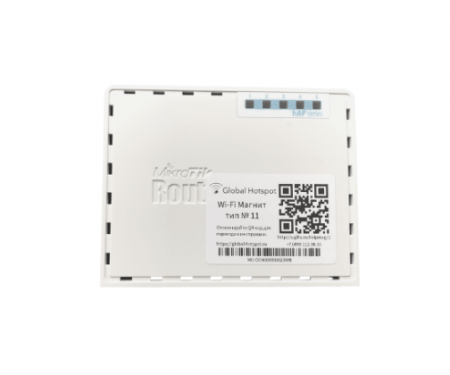 wi-fi-radar-hap-ac-mikrotik-min | Global Hotspot